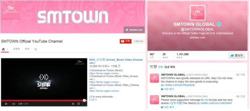 SM, SNS에 강하다…"YouTube Partner Gold Play"상 수상