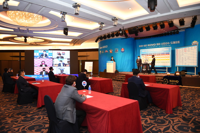 KOVO, 2021~2022 여자부 신인 드래프트 실시