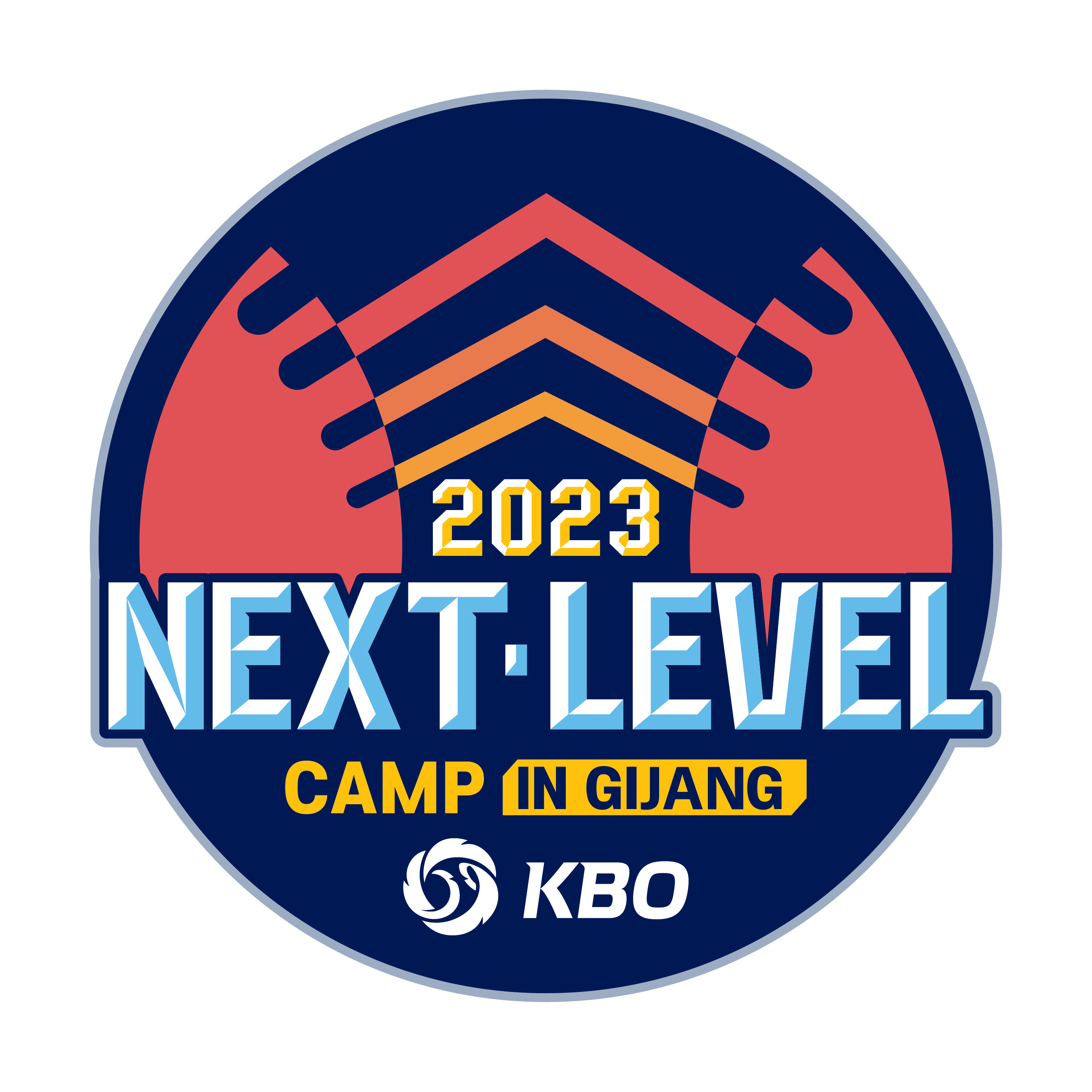 2023 KBO Next-Level Training Camp, 3차 개최