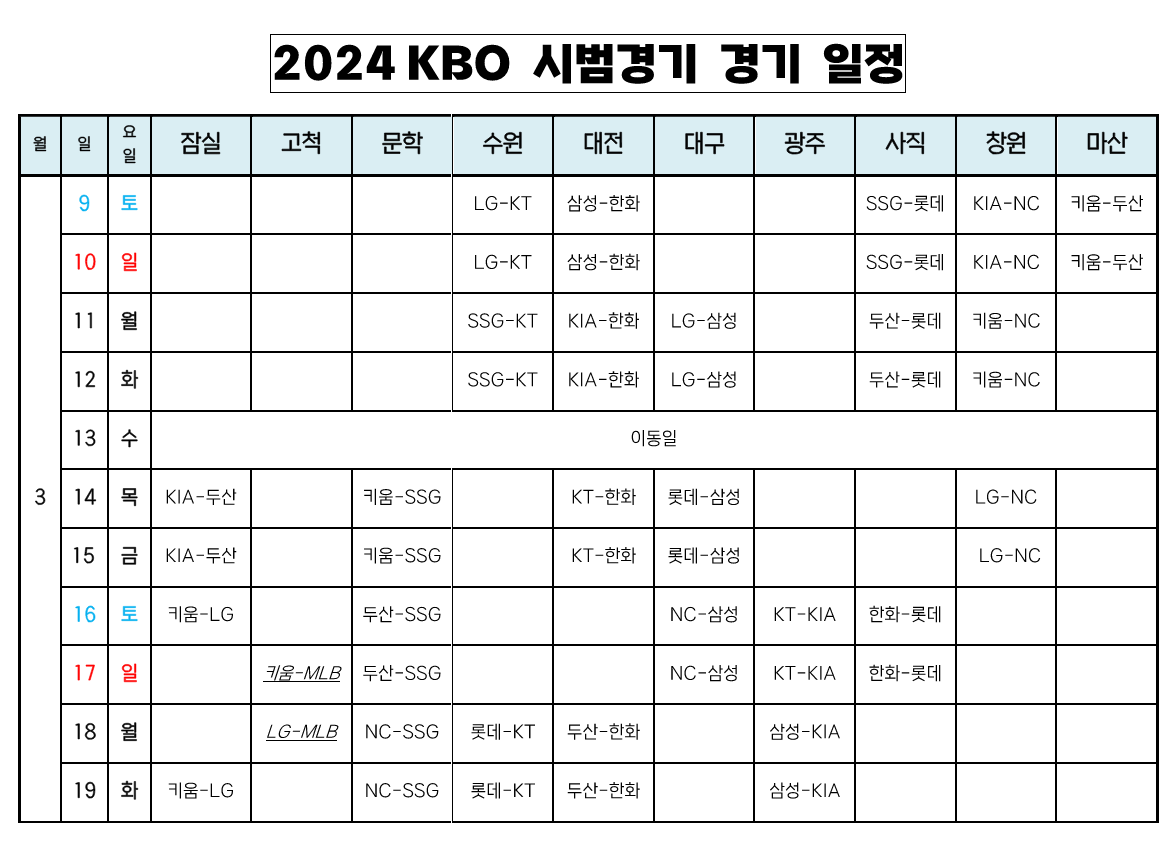 KBO, 2024 시범경기 일정 발표… ‘ML 연습경기’ 앞둔 LG·키움 8G 편성